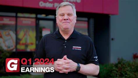 Grainger On Linkedin Teamgrainger