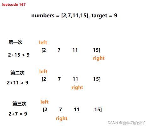leetcode 167 两数之和 ii 输入有序数组 二分查找 双指针 力扣两数之和 二分查找 csdn博客