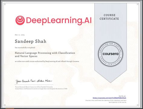 Sandeep Shah On Linkedin Llm Genai Lamini Deeplearningai