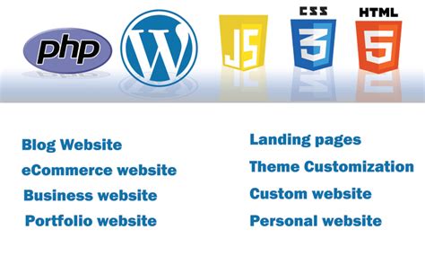 Build Sample And Attractive Wordpress Website By Ibnjamil Fiverr