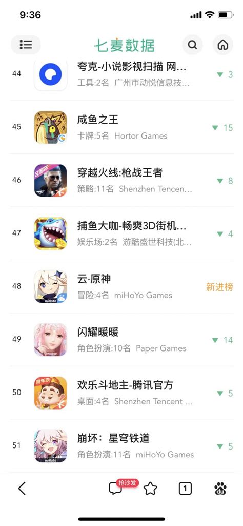 破事氵 米桑是不是真把大伙当傻逼啊？ Nga玩家社区