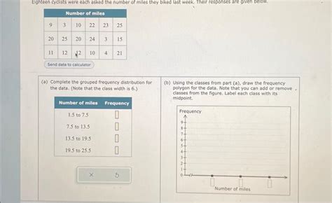Solved A Complete The Grouped Frequency Distribution For Chegg
