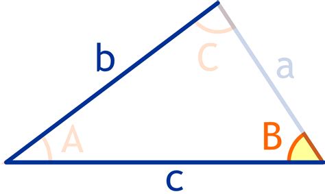 Trigonometry Triangle Angles