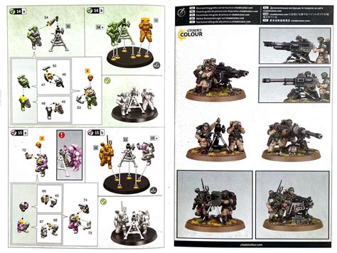 Astra Militarum Heavy Weapons Squad 2023 Rwarhammerinstructions