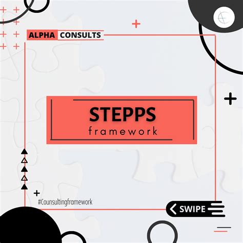 Alpha Consults On Linkedin The Stepps Framework Is A Tool To Help