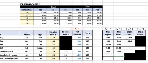 Xyz Option Data Dec 12