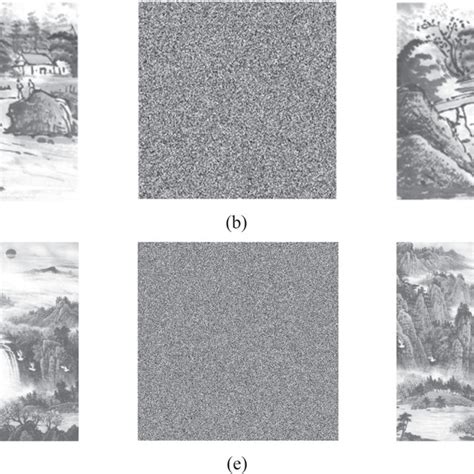 Key Sensitivity Test A Plain Image B Cipher Image C Decrypted Download Scientific