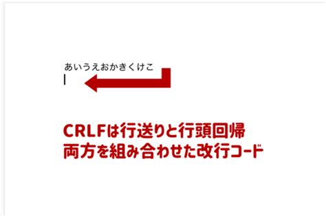 改行コード Cr、lf、crlfの意味と違い Jill Tone Blog