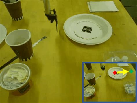 Robonet A Dataset For Large Scale Multi Robot Learning Robohub