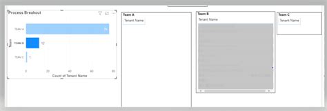 solved filtering across tables with visuals for progressi microsoft fabric community