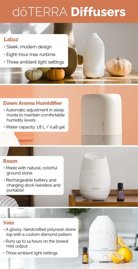 Doterra Diffusers Doterra Diffuser Doterra Doterra Essential Oils