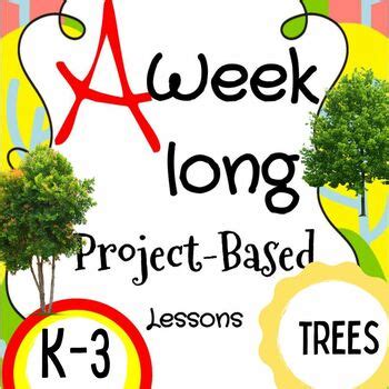 Trees A CURRICULUM INTEGRATED UNIT Project Based TPT