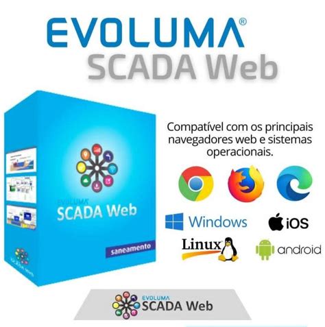 Automação Industrial Grupo Evoluma