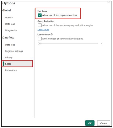 Accelerating Data Movement By Using Fast Copy To Unlock Performance And Efficiency During Data