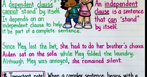 Upper Elementary Snapshots Exploring Complex Sentences