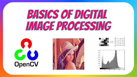 How To Implement Linked List Using Dictionary In Python By Shreyansh
