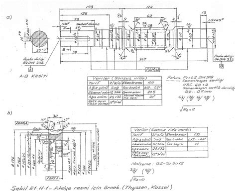 Gearboxes