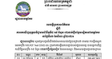 ខេត្តកែប រកឃើញបុគ្គលវិជ្ជមានជំងឺកូវីដ ១៩ ចំនួន ០២នាក់ថ្មីបន្ថែមទៀត នាថ្ងៃទី១៦ ខែសីហា ឆ្នាំ២០២១