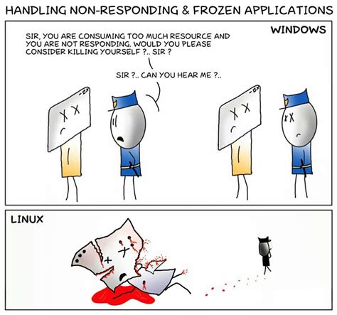 Windows Being Windows Funny
