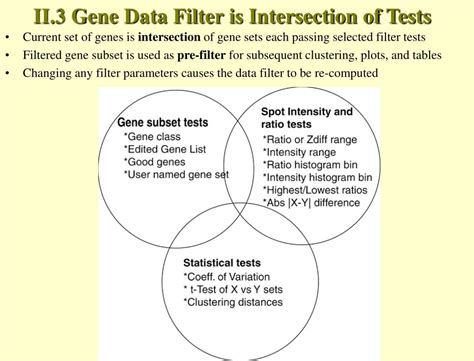 Ppt Introduction To Data Mining Of Microarrays Using The Microarray