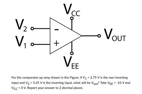 Solved For The Comparator Op Amp Shown In The Figure If Solved For The Comparator Op Amp Shown In The Figure If