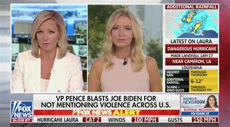 Kayleigh McEnany Rails At CNN Democrats Over Kenosha Unrest