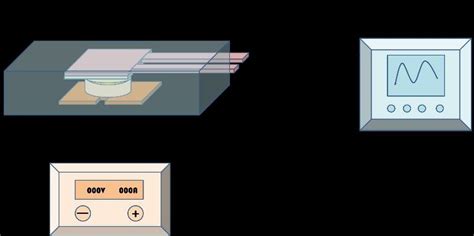 Pressure Measuring System Based On Pvdf Piezoelectric Sensor