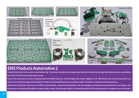 Frontline Electronics