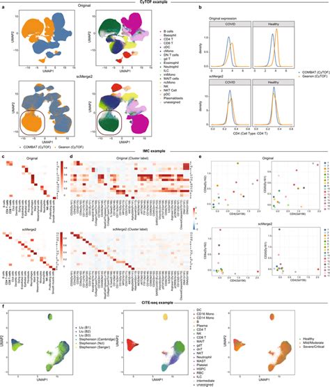Scmerge2 Is Versatile To Other Single Cell Platforms A Umap Plots Of