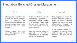 ServiceNow And Puppet Better Together Kevin Reeuwijk PPT