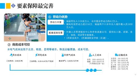 瑞丽沿边产业园区 招商项目 招投通自贸区招商与投资服务网