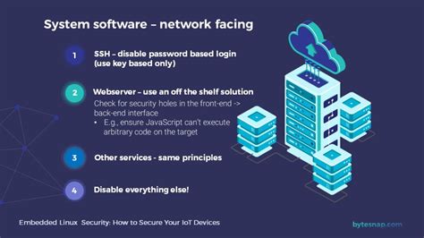 Embedded Linux Security How To Secure Your IoT Devices