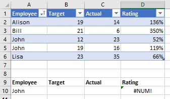 Excel DGET Function My Online Training Hub