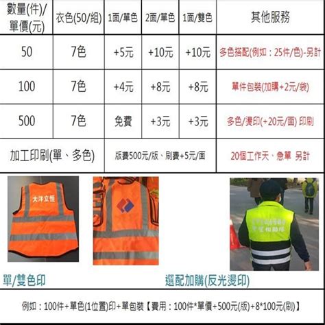 客製化 Logo 反光衣 反光背心多口袋 警用 保全背心 救護 導護 指揮交通 義交 警消【t990008】 Syshop