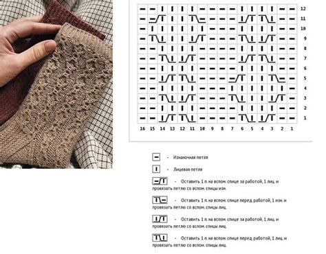 5 узоров для вязания носков Дзен