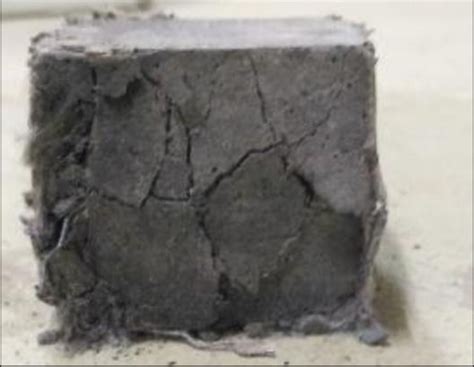 Engineered Cementitious Composites Download Scientific Diagram