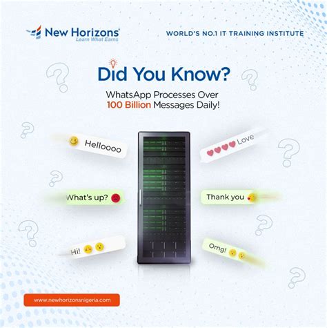 New Horizons Computer Learning Centers Nigeria On Linkedin Techfacts