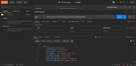 Cara Install Postman Di Gnulinux Linuxsec