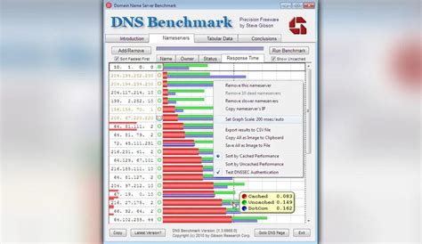 Gibson Research Dnsbench Download Latest 2025 Filecr