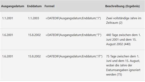 Datedif Function Excel Office 365