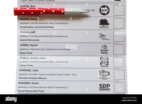 Candidates For Bournemouth West Constituency On Ballot Paper For