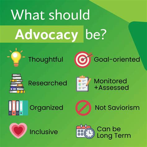 Examples Of Advocacy Services