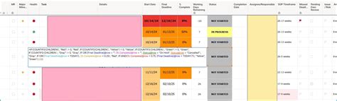 Health Icon Formula Help Smartsheet Community