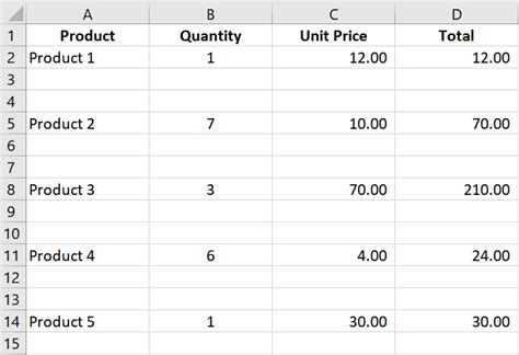 How To Delete Or Hide Rows Containing Blank Cells In Excel