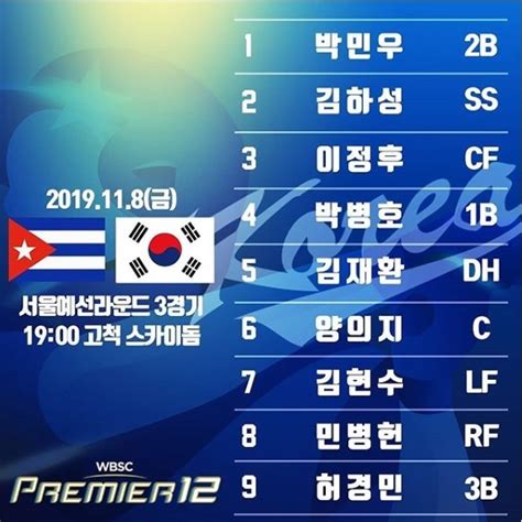 한국 쿠바전 선발 명단 박병호 변함없이 4번타자 박민우 톱타자 복귀