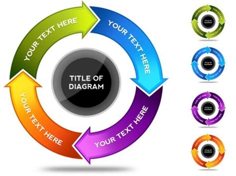 Baixe Fluxograma Circular Seta Psd Gratuitamente Fluxograma Diagrama