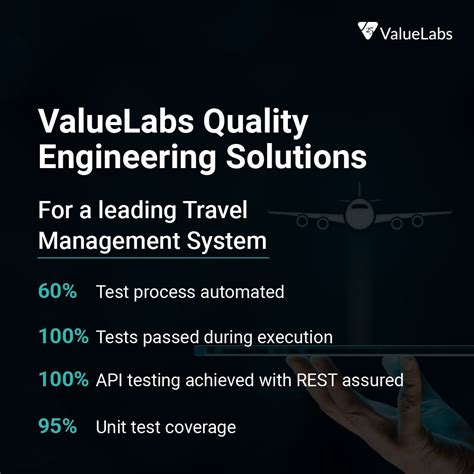 Valuelabs On Linkedin Qualityengineering Qe Automation