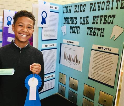 Winning Science Fair Posters