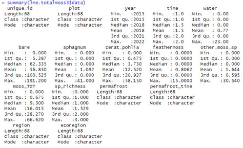 R Underlying Data Structure Causing All Models To Break Issingular