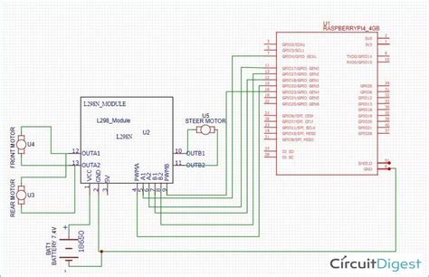 Realtime Face Detection Using Raspberry Pi Connections